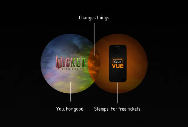 How to enjoy Wicked: For Good… EXTRA good